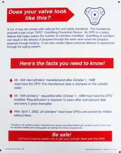 OPD CUSTOMER ALERT SIGN — PSC