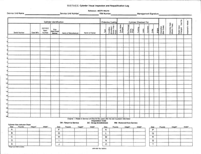 5-YEAR CYLINDER VISUAL INSPECTION REPORT PADS — PSC