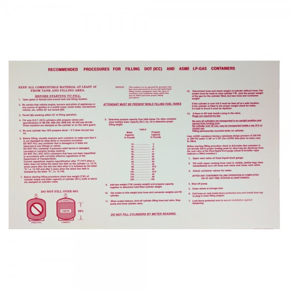 Propane Compliance Signs — PSC